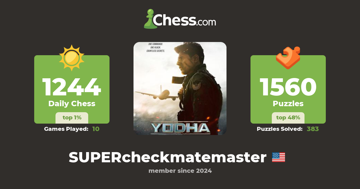 nathan Mathew (SUPERcheckmatemaster) - Chess Profile - Chess.com