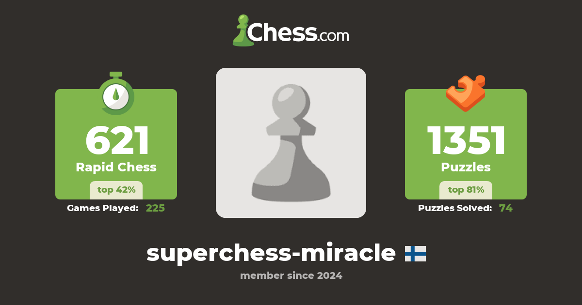 superchess-miracle - Chess Profile - Chess.com