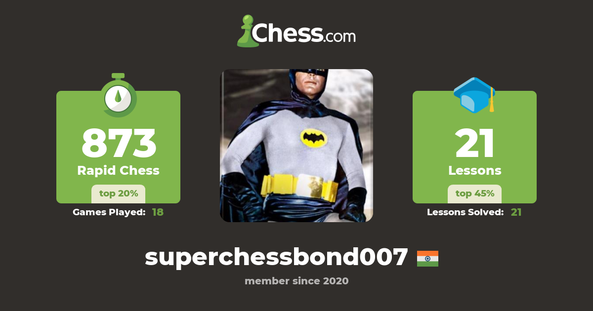 james bond (superchessbond007) - Chess Profile - Chess.com