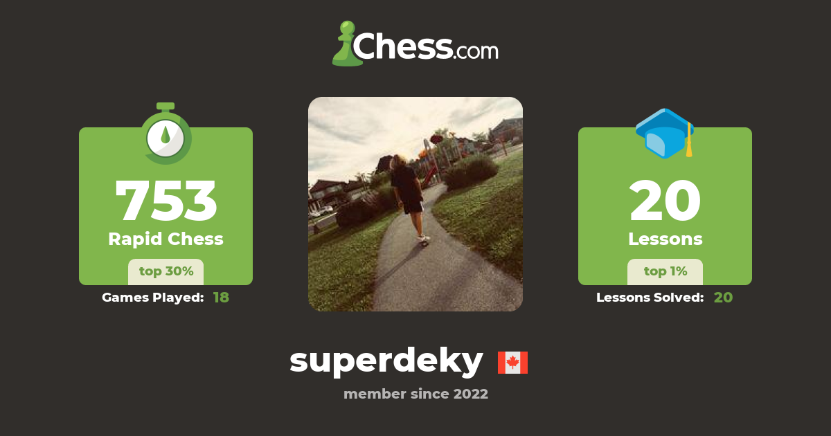 superdeky - Chess Profile - Chess.com