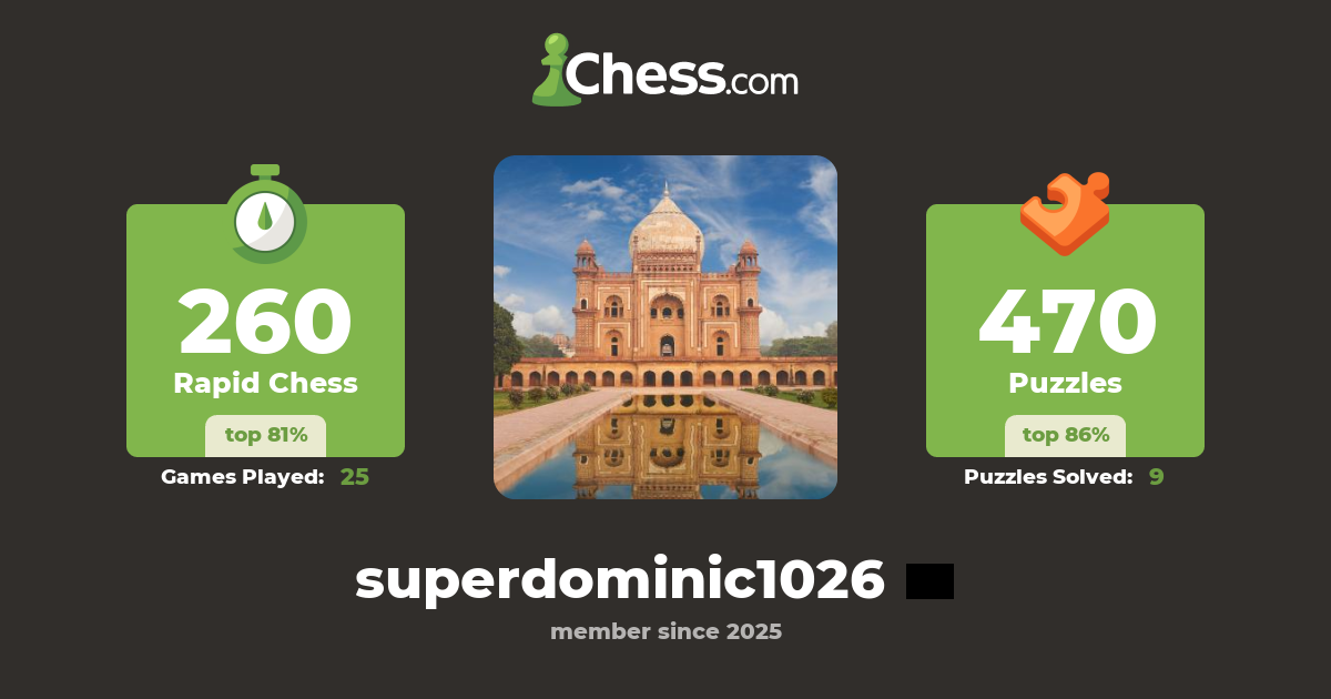 superdominic1026 - Chess Profile - Chess.com