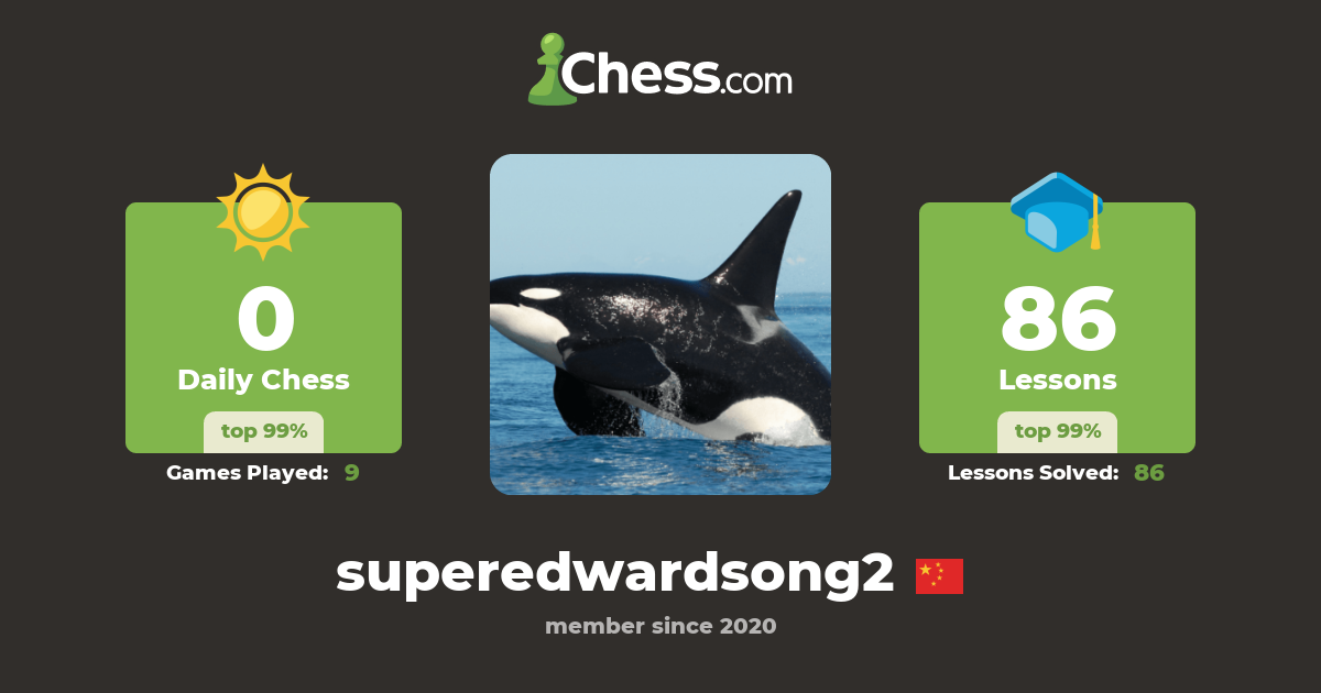 Edward Song (superedwardsong2) - Chess Profile - Chess.com