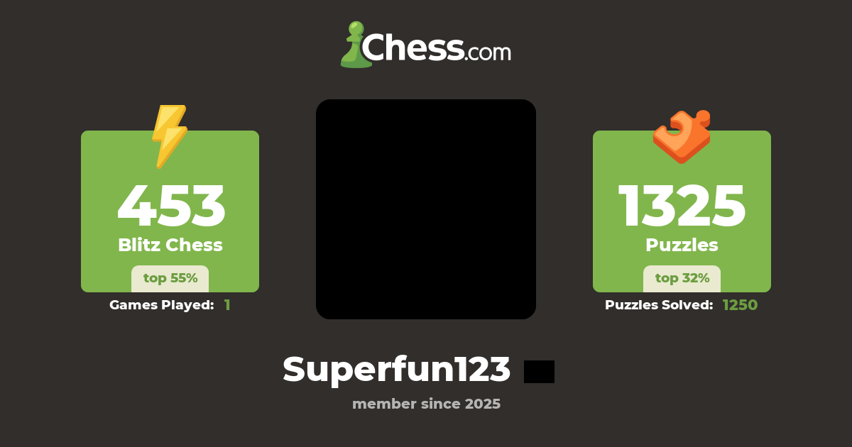 Alvin GAO (Superfun123) - Chess Profile - Chess.com