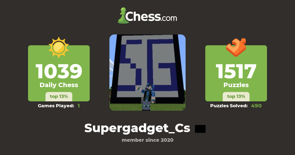 Supergadget (Supergadget_Cs) - Chess Profile - Chess.com