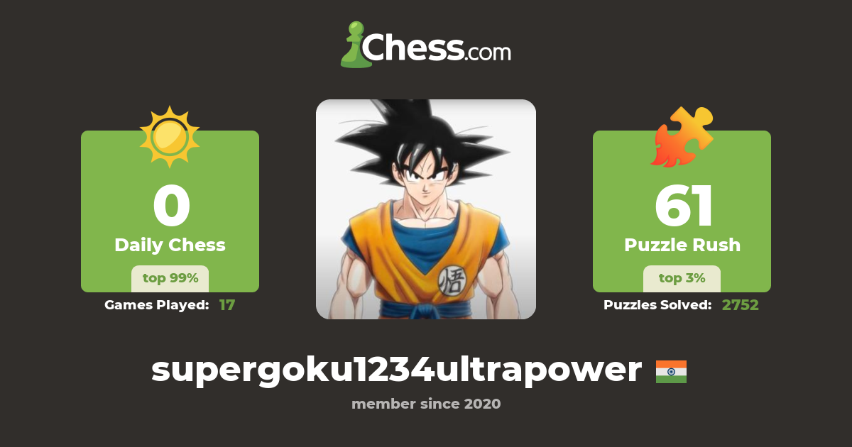 hello heloo (supergoku1234ultrapower) - Chess Profile - Chess.com