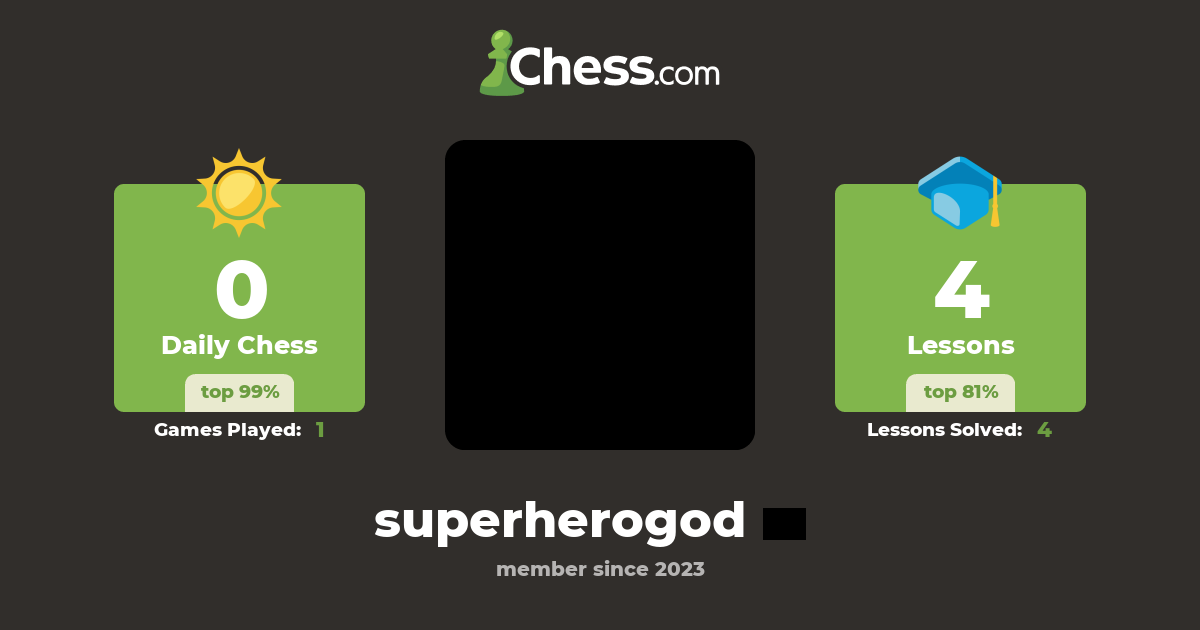 superherogod - Chess Profile - Chess.com