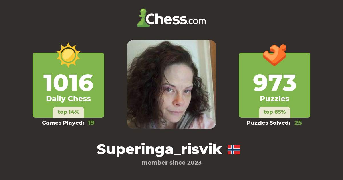Inga Risvik (Superinga_risvik) - Chess Profile - Chess.com