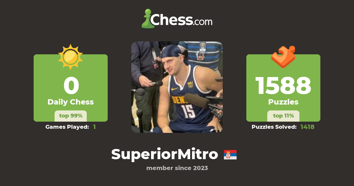 SuperiorMitro - Chess Profile - Chess.com