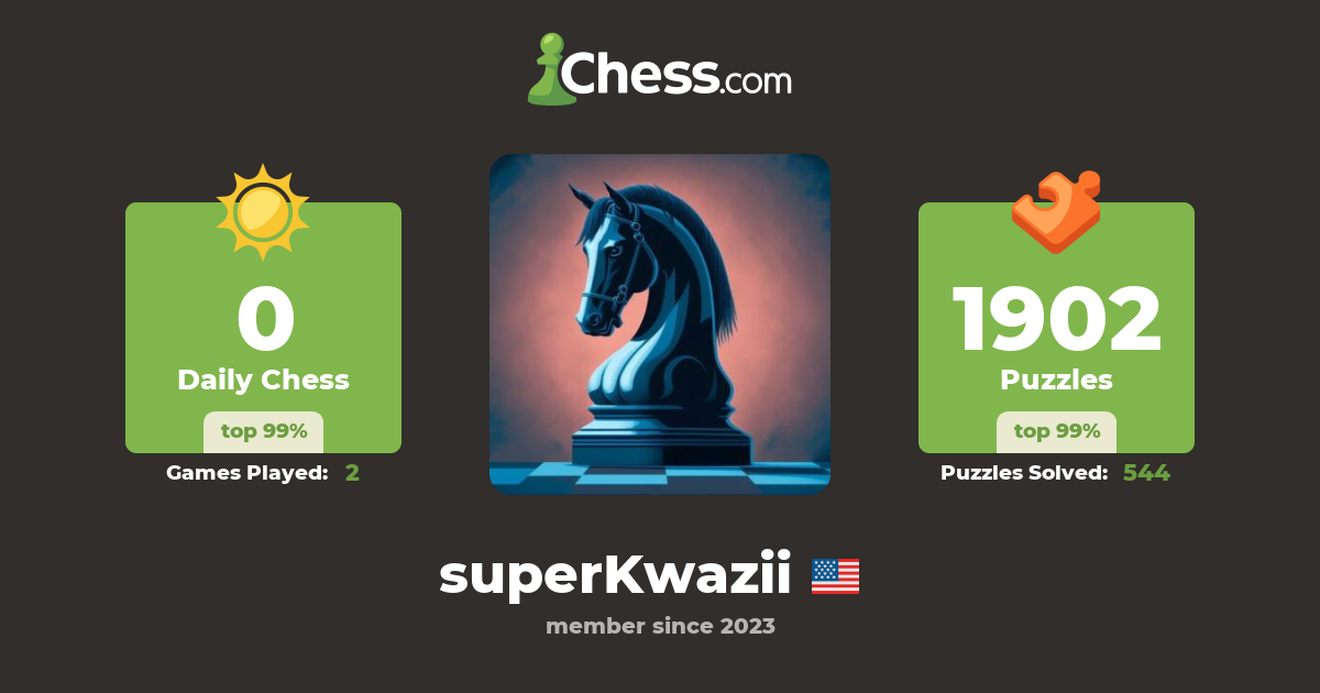 Sriranganath Venkatraman (superKwazii) - Chess Profile - Chess.com