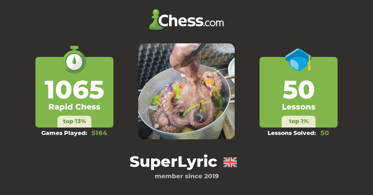 SuperLyric - Chess Profile - Chess.com