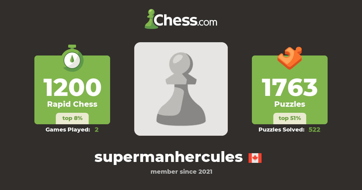Superman Hercules (supermanhercules) - Chess Profile - Chess.com