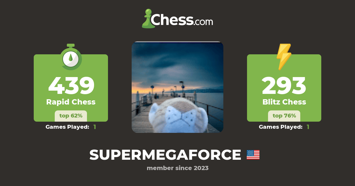 Alexander Chen (SUPERMEGAFORCE) - Chess Profile - Chess.com