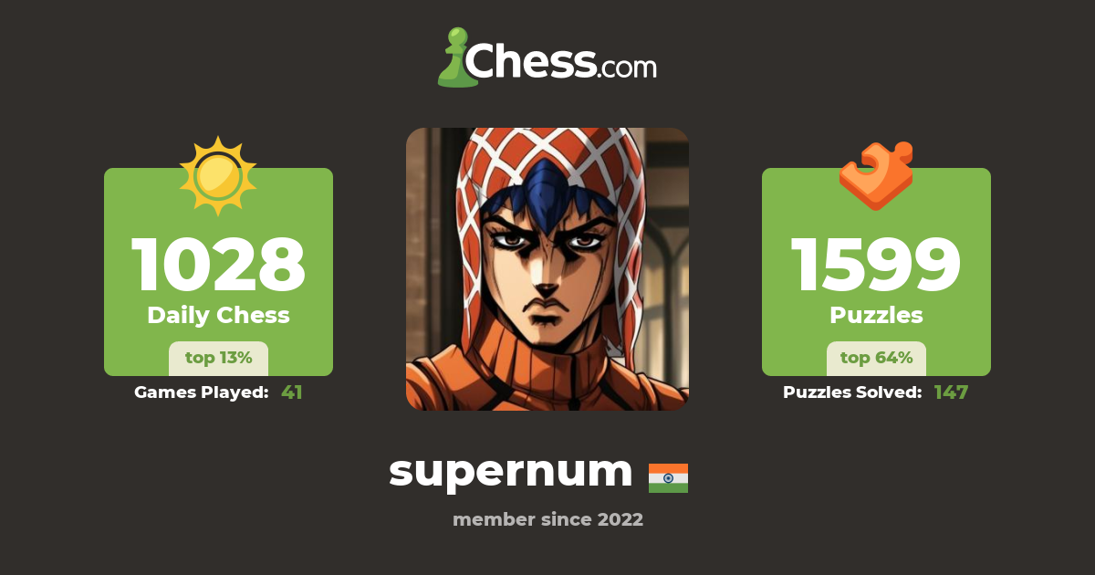 Joo Joo (supernum) - Chess Profile - Chess.com
