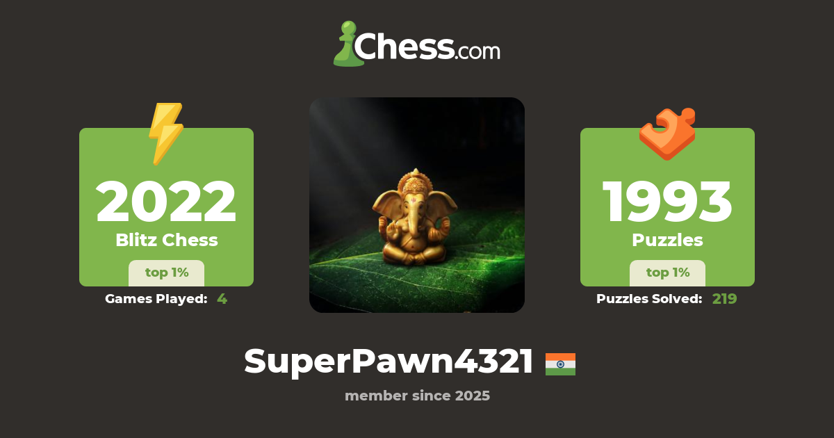SuperPawn4321 - Chess Profile - Chess.com