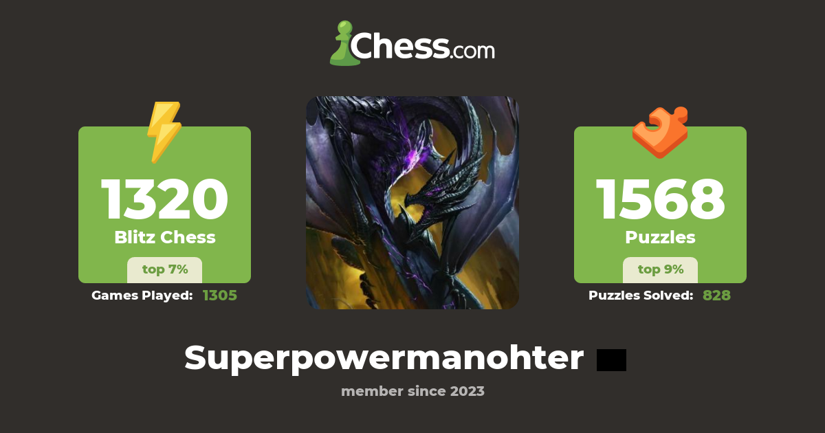 Superpowermanohter - Chess Profile - Chess.com