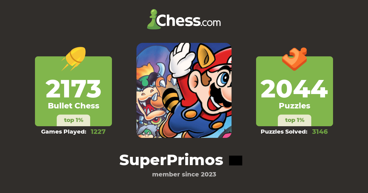 Klauss Serra (SuperPrimos) - Chess Profile - Chess.com