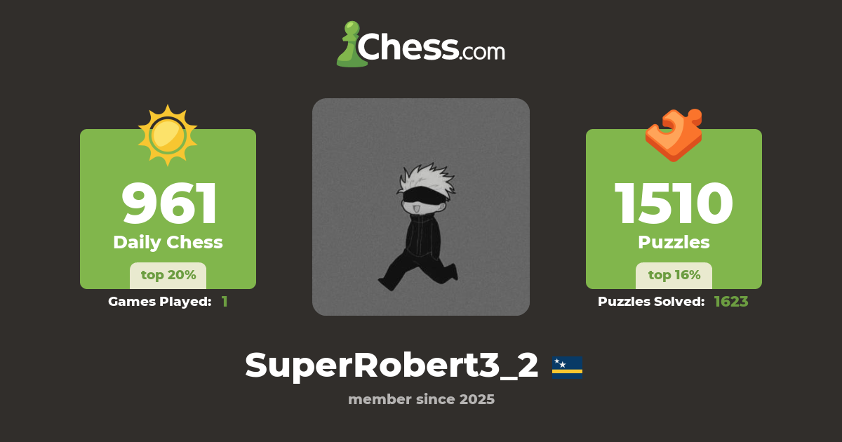 SuperRobert3_2 - Chess Profile - Chess.com