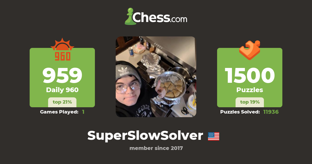 SuperSlowSolver - Chess Profile - Chess.com
