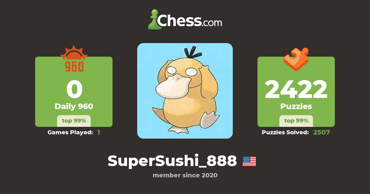 SuperSushi_888 - Chess Profile - Chess.com