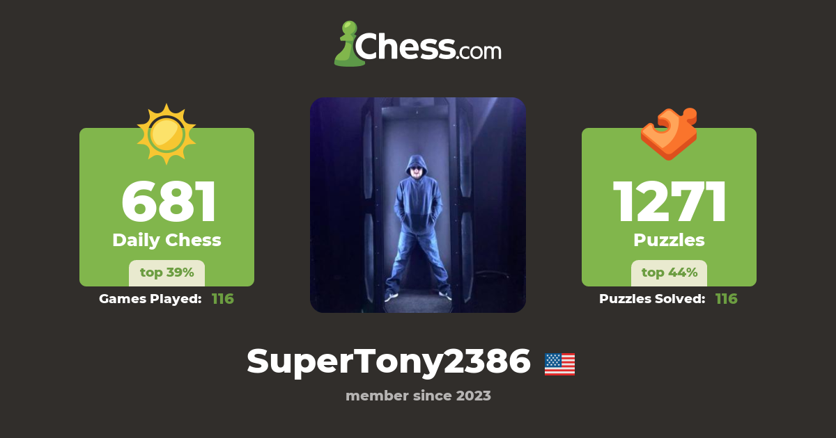 SuperTony2386 - Chess Profile - Chess.com