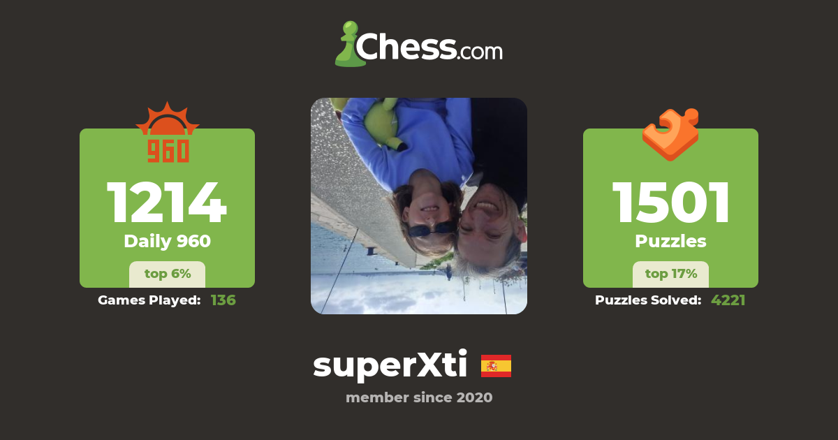 superXti - Chess Profile - Chess.com
