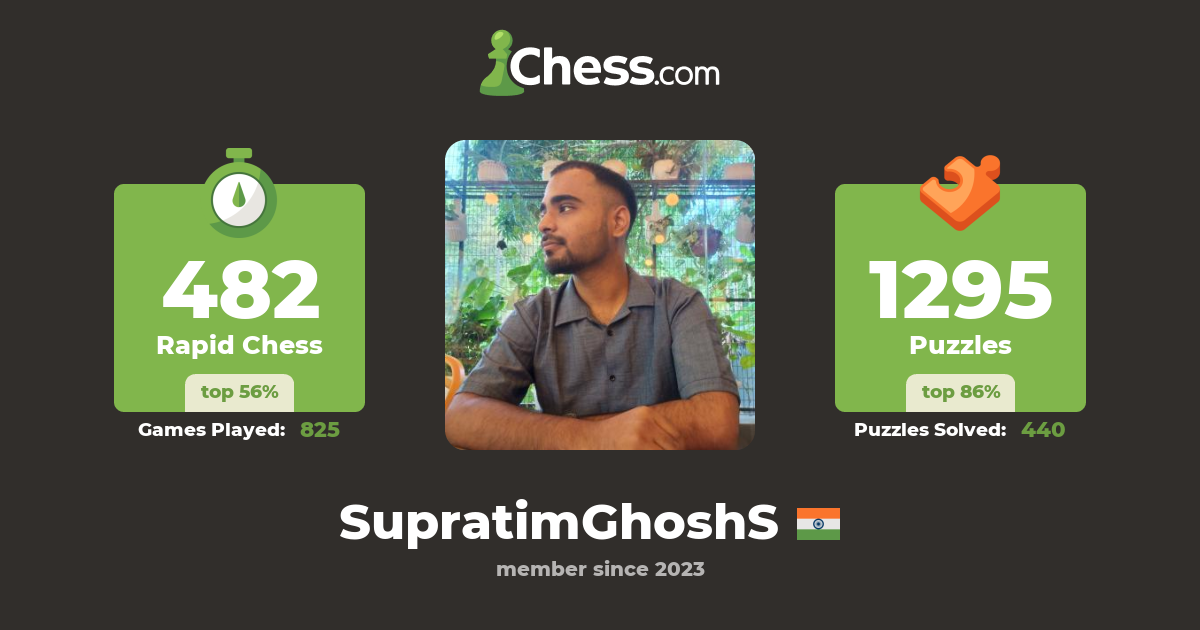 Supratim Ghosh (SupratimGhoshS) - Chess Profile - Chess.com