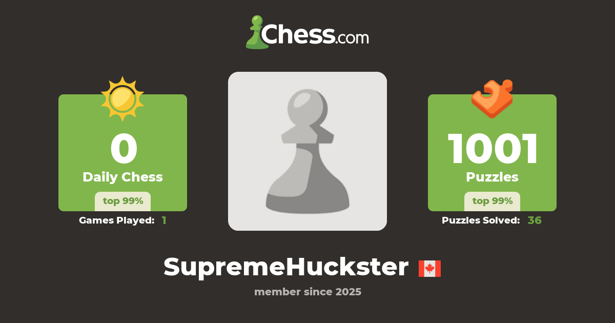 SupremeHuckster - Chess Profile - Chess.com
