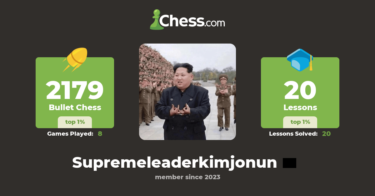 kim jon un (Supremeleaderkimjonun) - Chess Profile - Chess.com