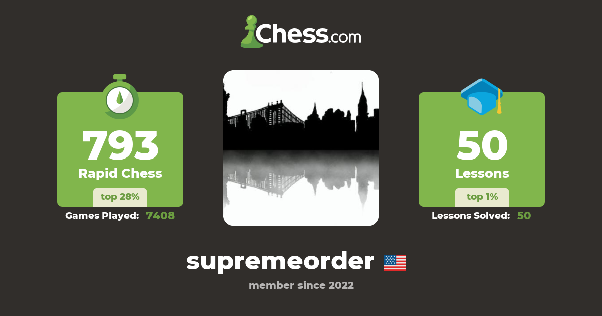 supremeorder - Chess Profile - Chess.com