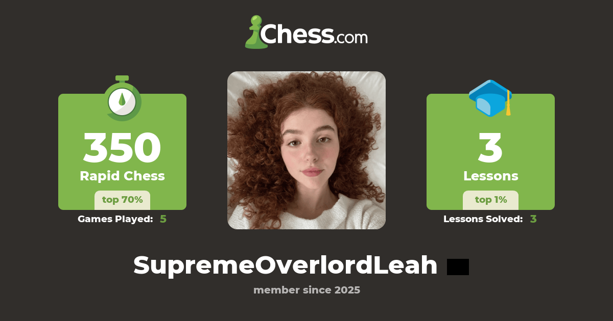 SupremeOverlordLeah - Chess Profile - Chess.com
