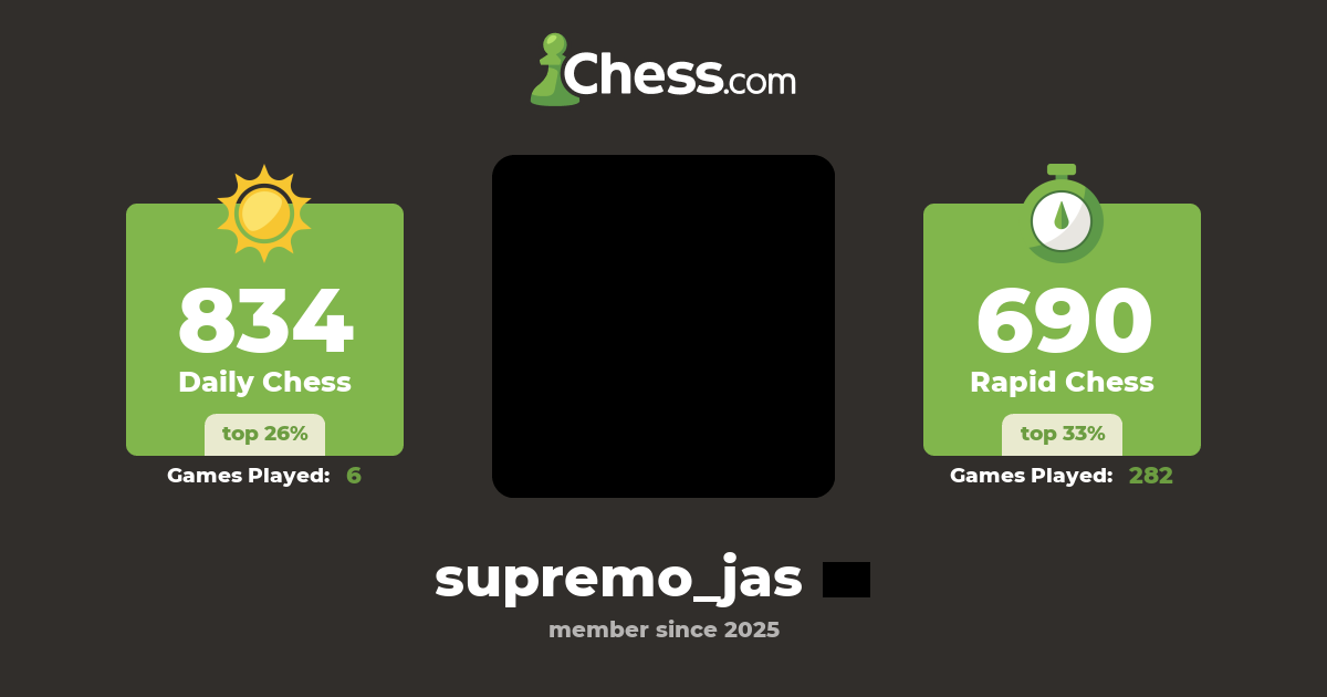 supremo_jas - Chess Profile - Chess.com