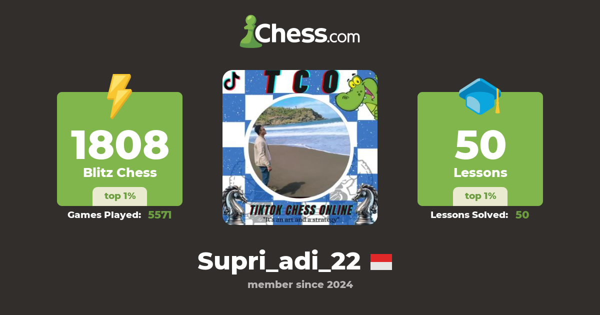 Supriadi (Supri_adi_22) - Chess Profile - Chess.com
