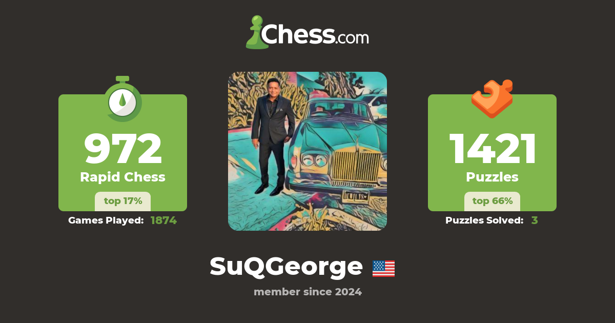 SuQGeorge - Chess Profile - Chess.com