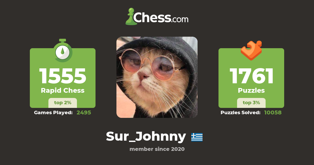 Sur_Johnny - Chess Profile - Chess.com