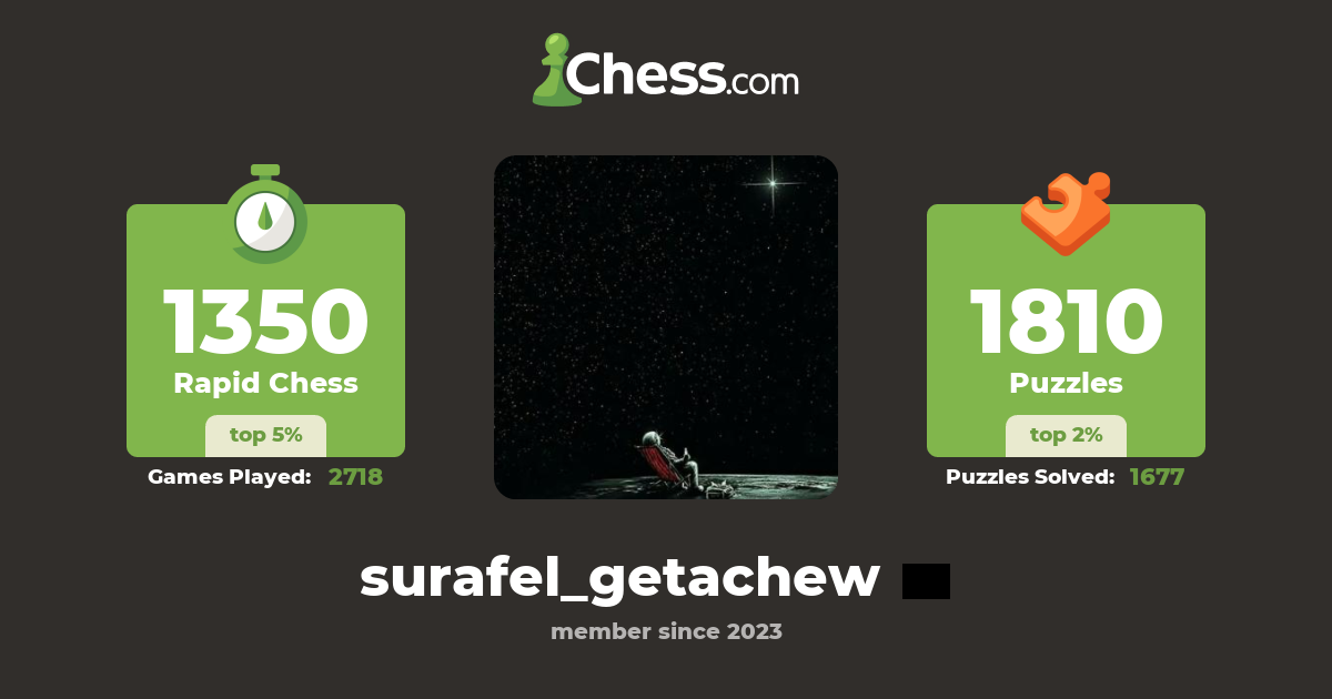 Surafel Getachew (surafel_getachew) - Chess Profile - Chess.com