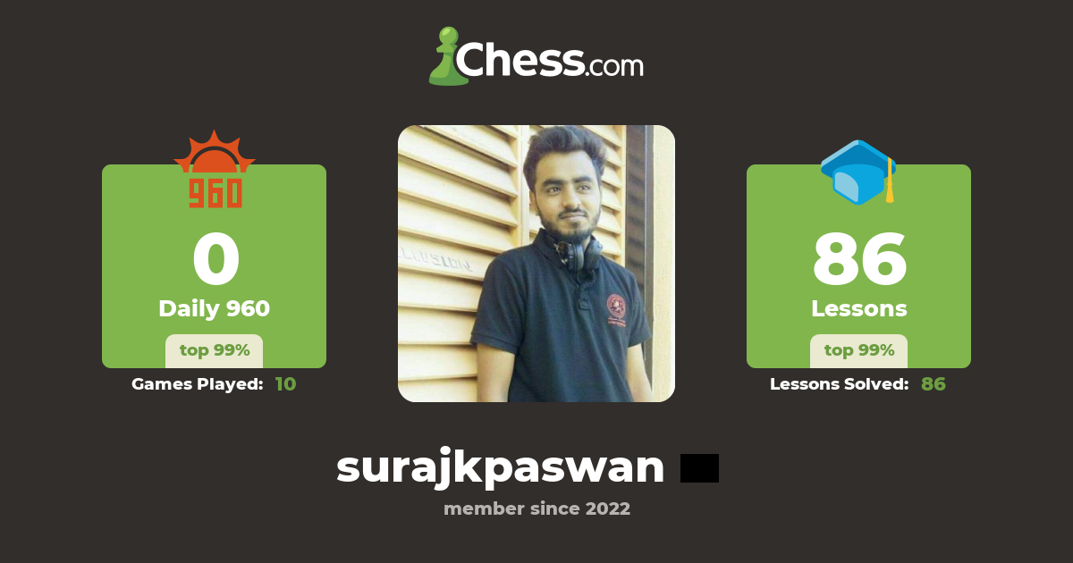Suraj Paswan (surajkpaswan) - Chess Profile - Chess.com