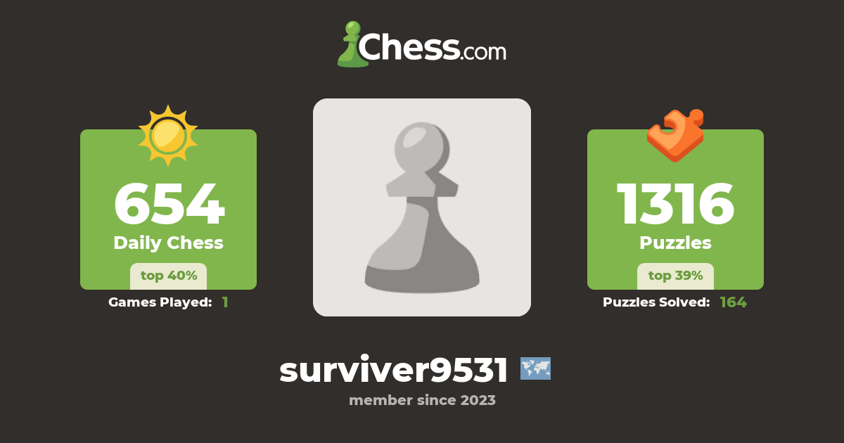 surviver9531 - Chess Profile - Chess.com
