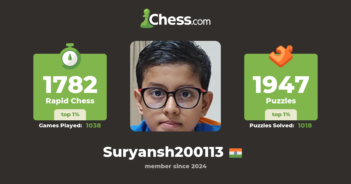 Ghanshyam Thakur (Suryansh200113) - Chess Profile - Chess.com