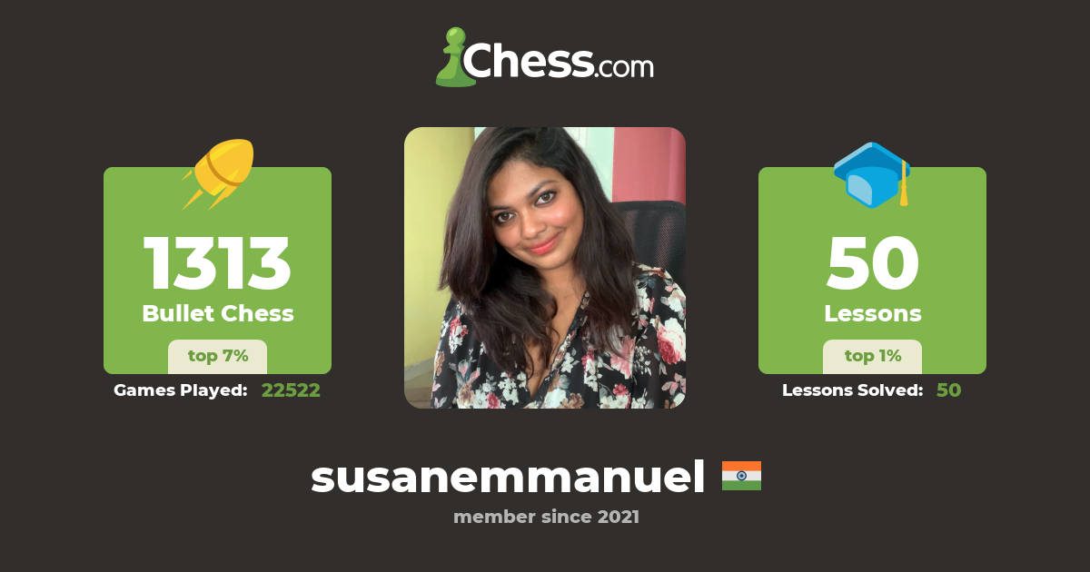 Susan Emmanuel (susanemmanuel) - Chess Profile - Chess.com