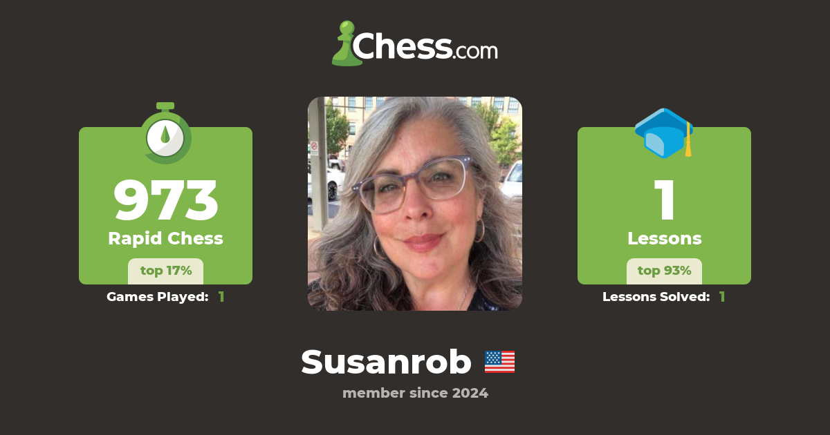 Susan Robert (Susanrob) - Chess Profile - Chess.com