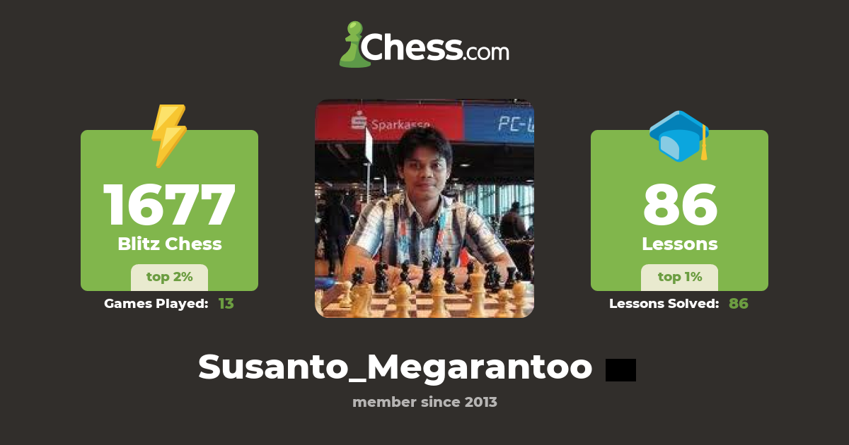 GM Susanto Megaranto (Susanto_Megarantoo) - Chess Profile - Chess.com