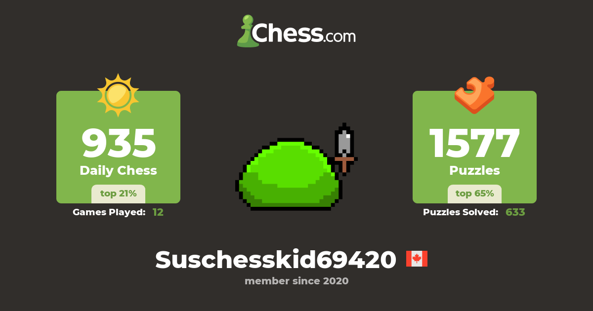 Max Wang (Suschesskid69420) - Chess Profile - Chess.com