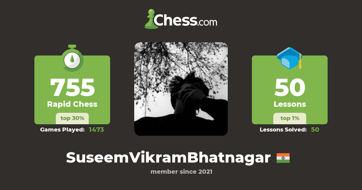 Suseem Vikram (SuseemVikramBhatnagar) - Chess Profile - Chess.com
