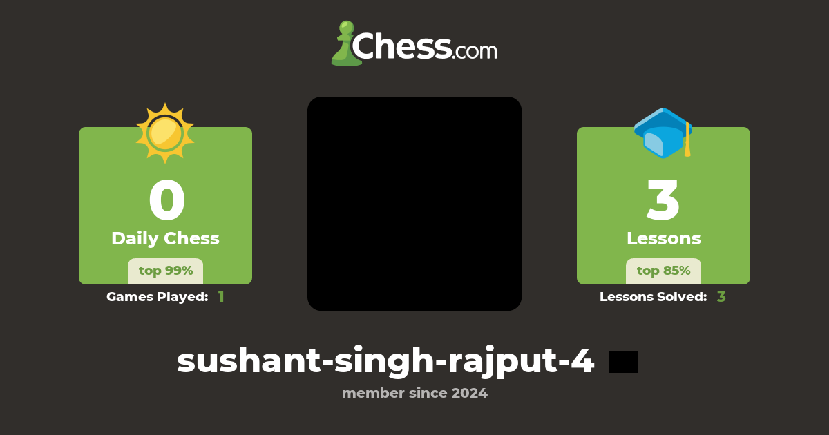 Sushant Kumar 10A (sushant-singh-rajput-4) - Chess Profile - Chess.com