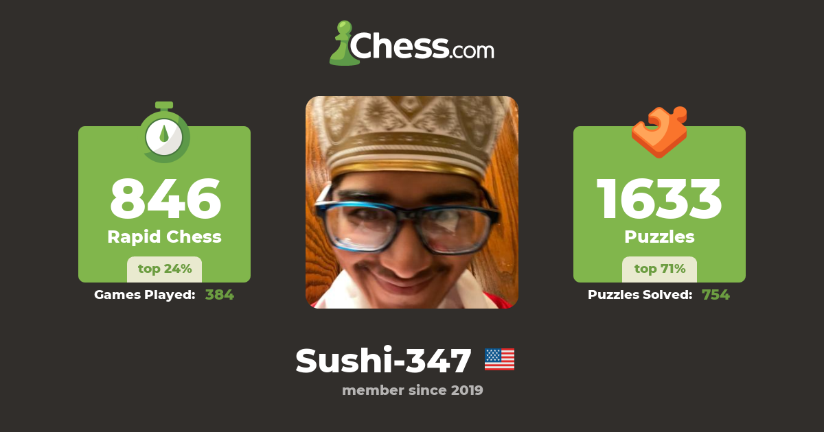 Hiro Vidal (Sushi-347) - Chess Profile - Chess.com