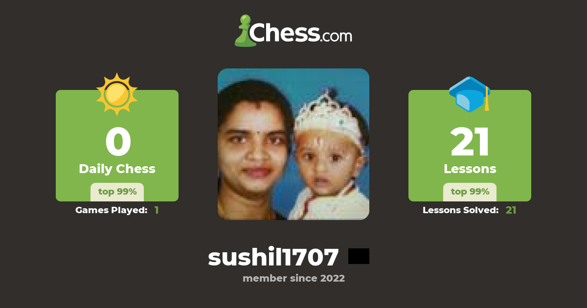 Priya ganesh (sushil1707) - Chess Profile - Chess.com