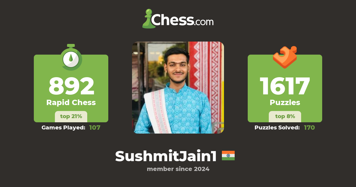 Sushmit Jain (SushmitJain1) - Chess Profile - Chess.com