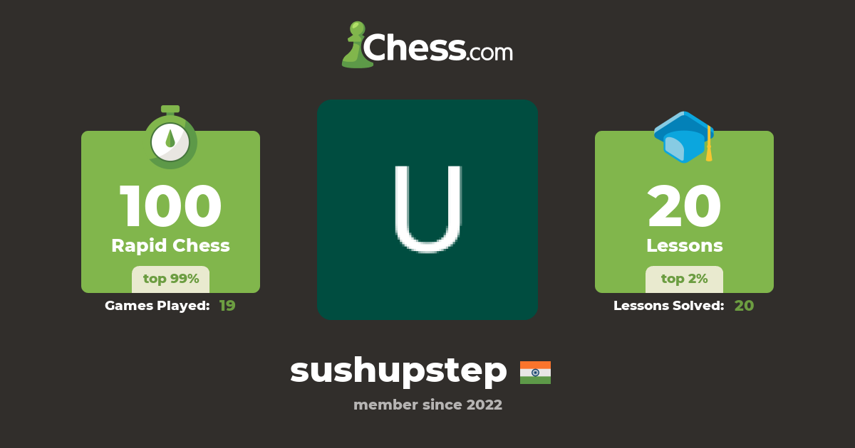 Upstep Academy (sushupstep) - Chess Profile - Chess.com