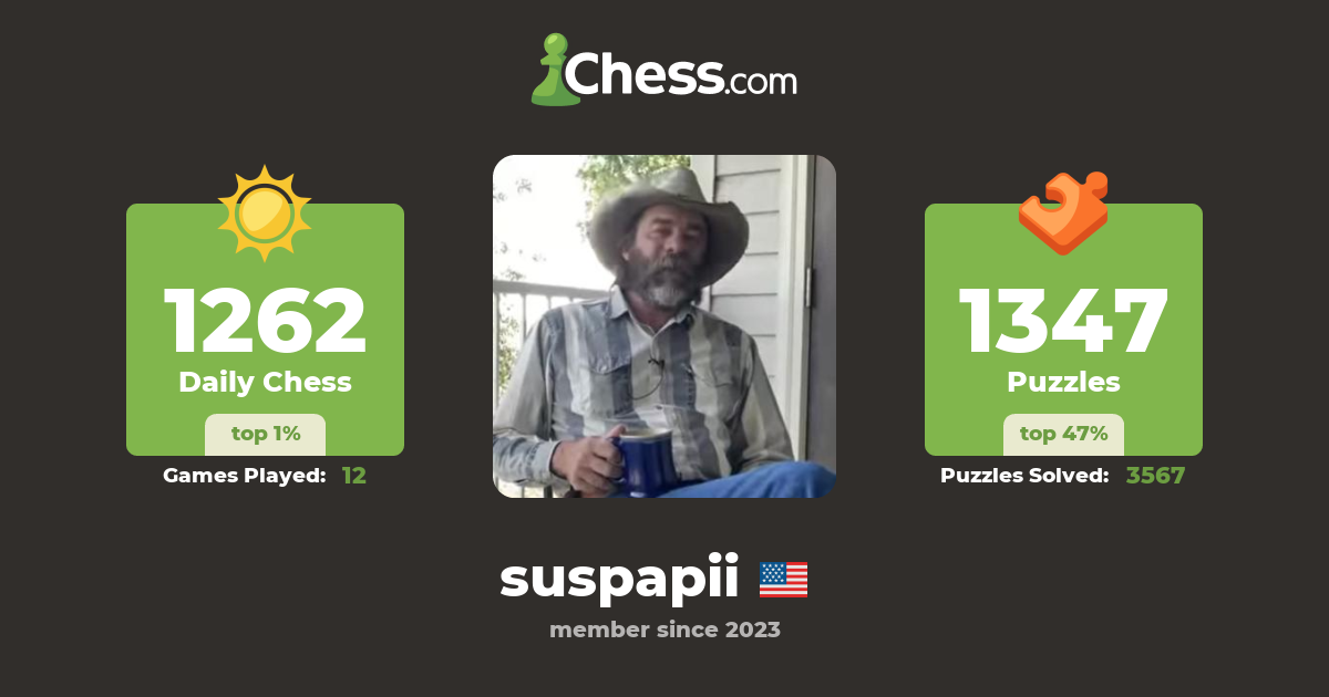 Sus Papi (suspapii) - Chess Profile - Chess.com