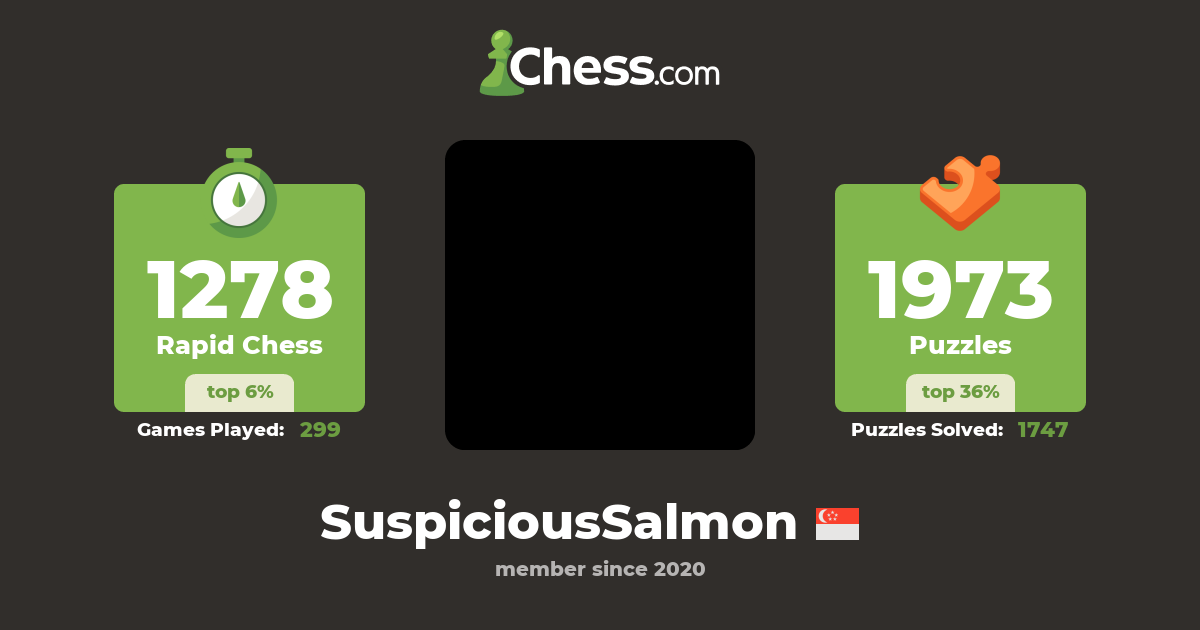 Suspicious Salmon (SuspiciousSalmon) - Chess Profile - Chess.com